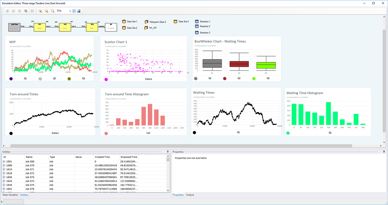 State Graph. A state-based modeling formalism for… | by Donghun Kang ...