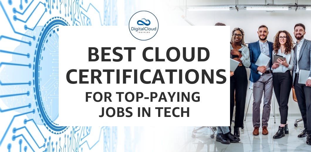 Top Strategies for Mastering Cloud Cybersecurity: Your Ultimate Guide ...