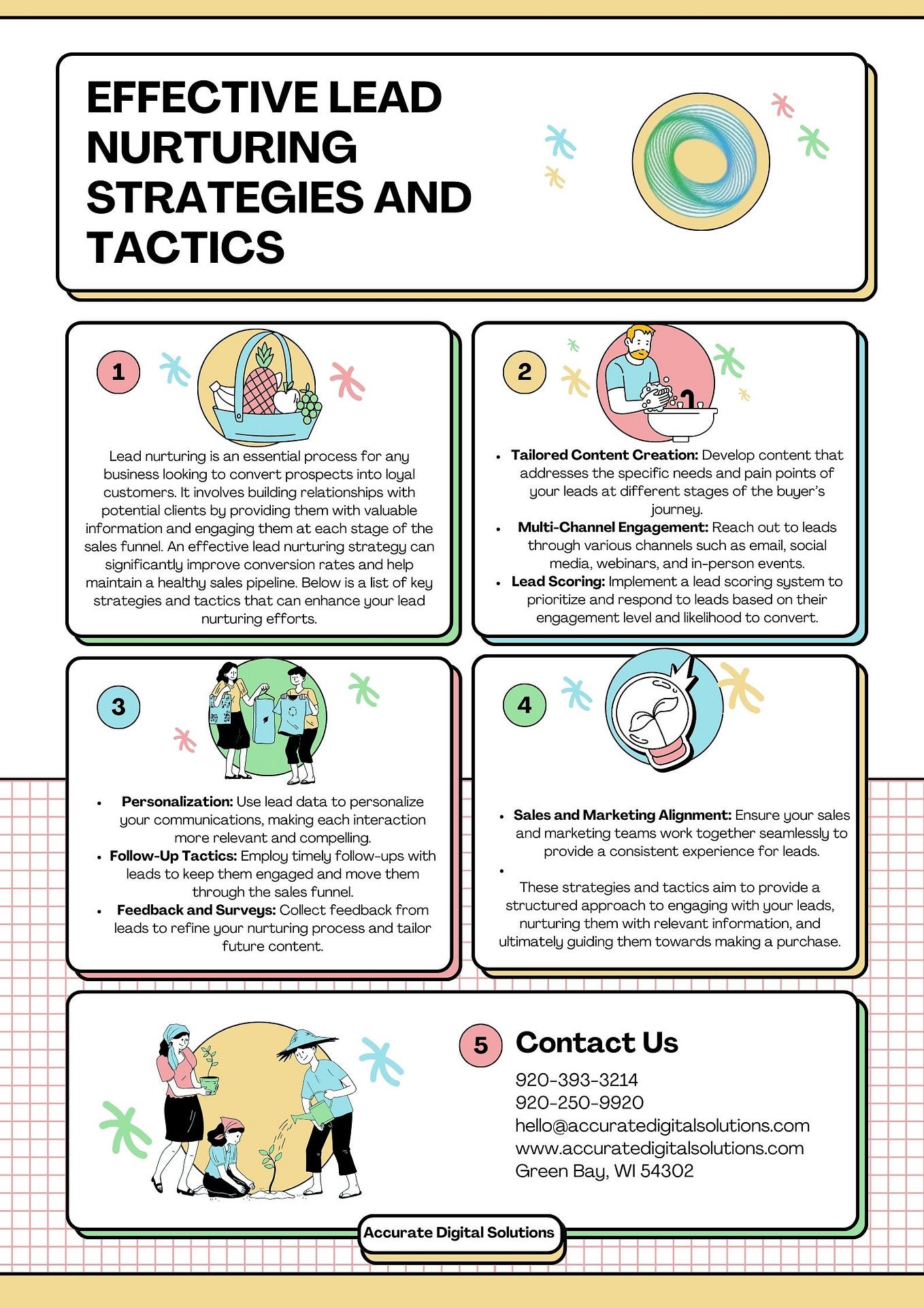 Effective Lead Nurturing Strategies and Tactics — www ...