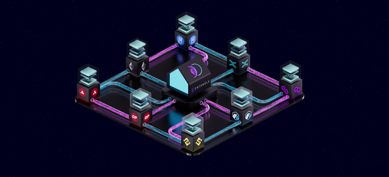 NOYA: Bringing AI into DeFi. NOYA is an Omnichain Yield Aggregator ...