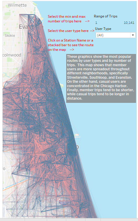 Cyclistic Bike-Share Business Case Part Three: Data Preprocessing | by ...