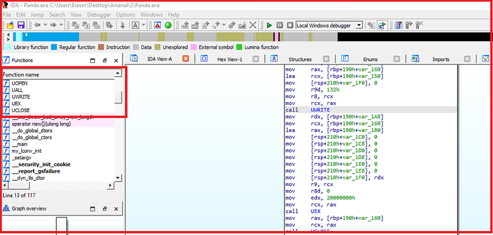 Position Independent Code (PIC) and Shellcode: An Introduction | by Yua ...