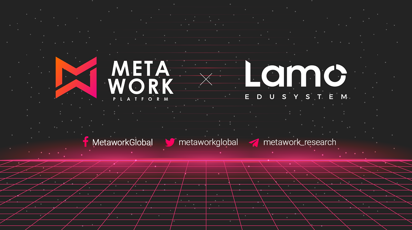 Partnership Announcement: Metawork x Delysium | by Metawork Official ...
