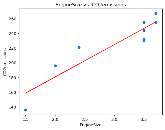 Gini Gain vs Gini Impurity | Decision Tree — A Simple Explanation | by ...