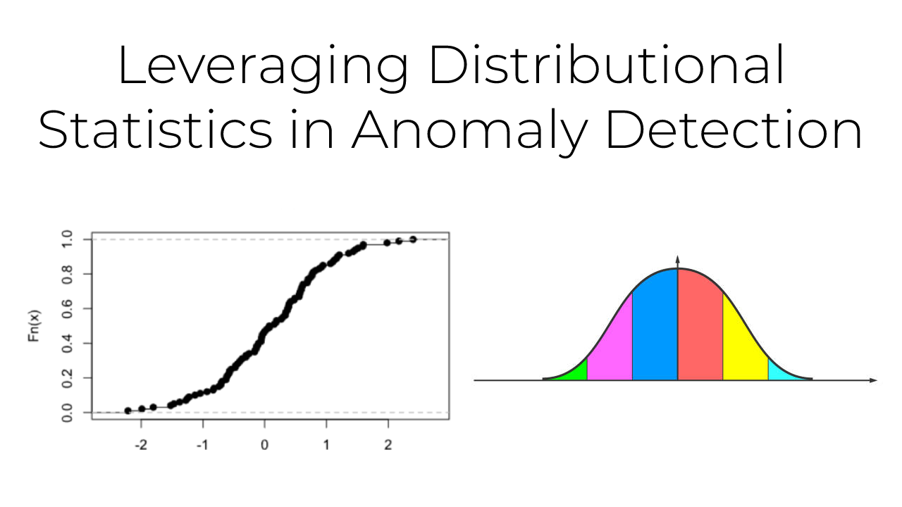 Demystifying Neural Networks: Anomaly Detection with AutoEncoder | by ... Demystifying Neural Networks: Anomaly Detection with AutoEncoder | by ...