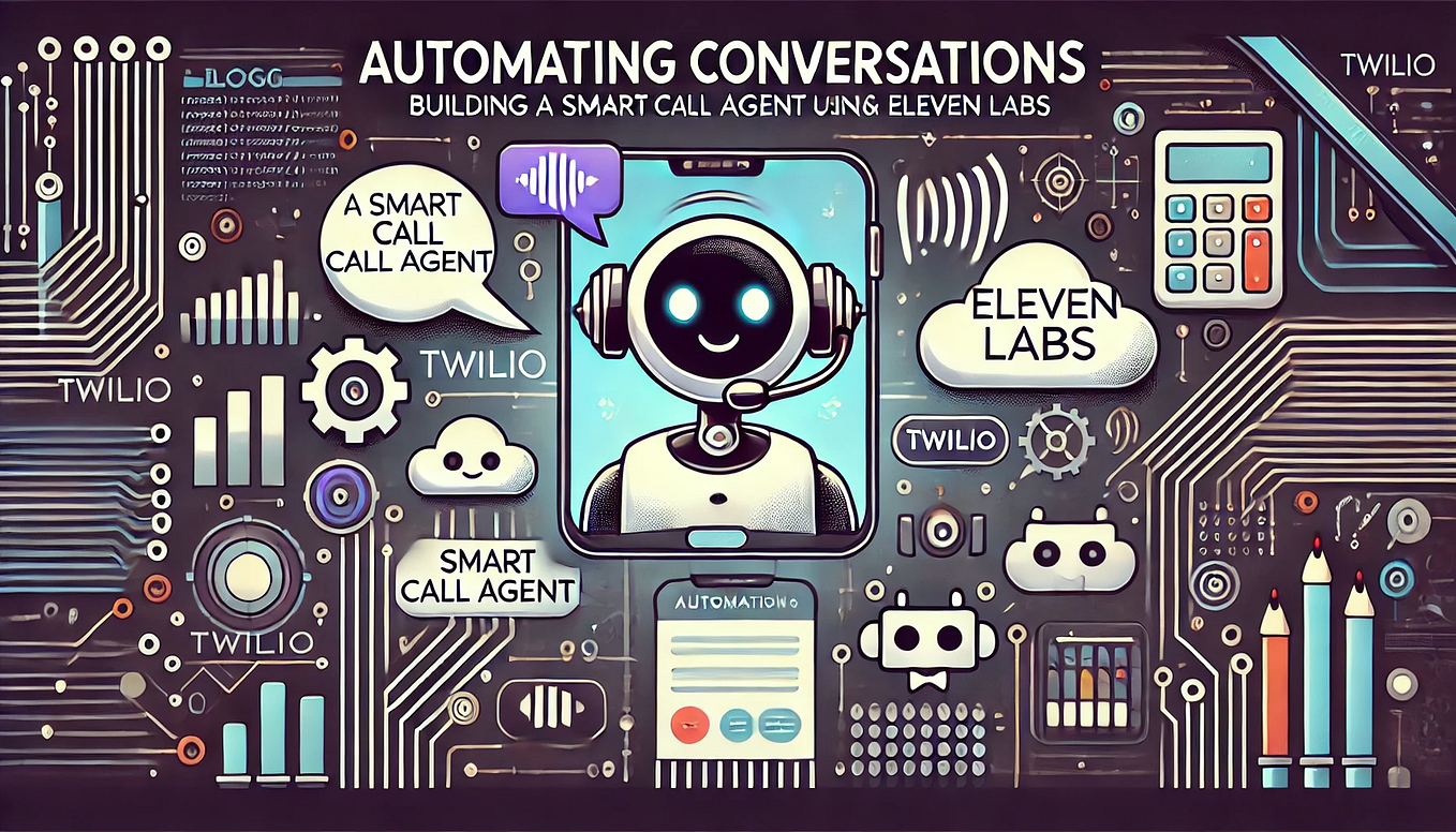 How to Build a Real-Time Voice Assistant with Twilio and OpenAI: Step-by-Step Guide | by AppVin ...