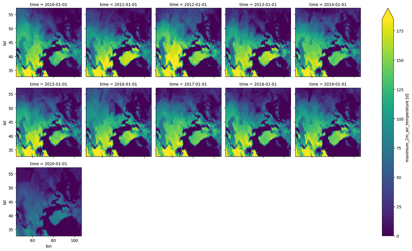 Text Detection in Images with EasyOCR in Python | by Nelson izah | Medium