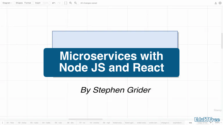 FREE Course: Master ChatGPT with This Comprehensive Guide | by James Smith | Oct, 2024 | Medium