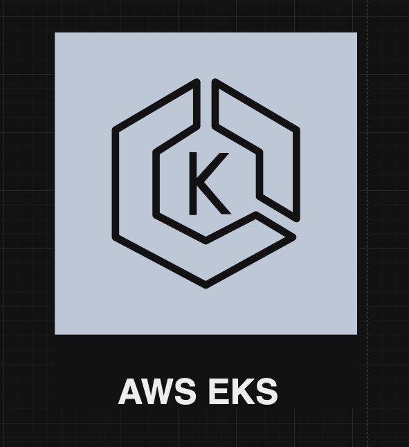 Write custom AWS Config rules using Guard | by Zeina Thabet | Medium