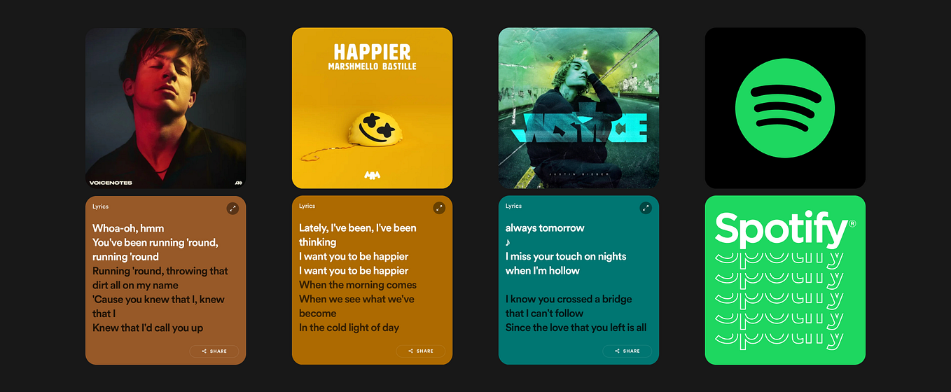 50 Design Systems examples to learn from (for your next project) | by ...