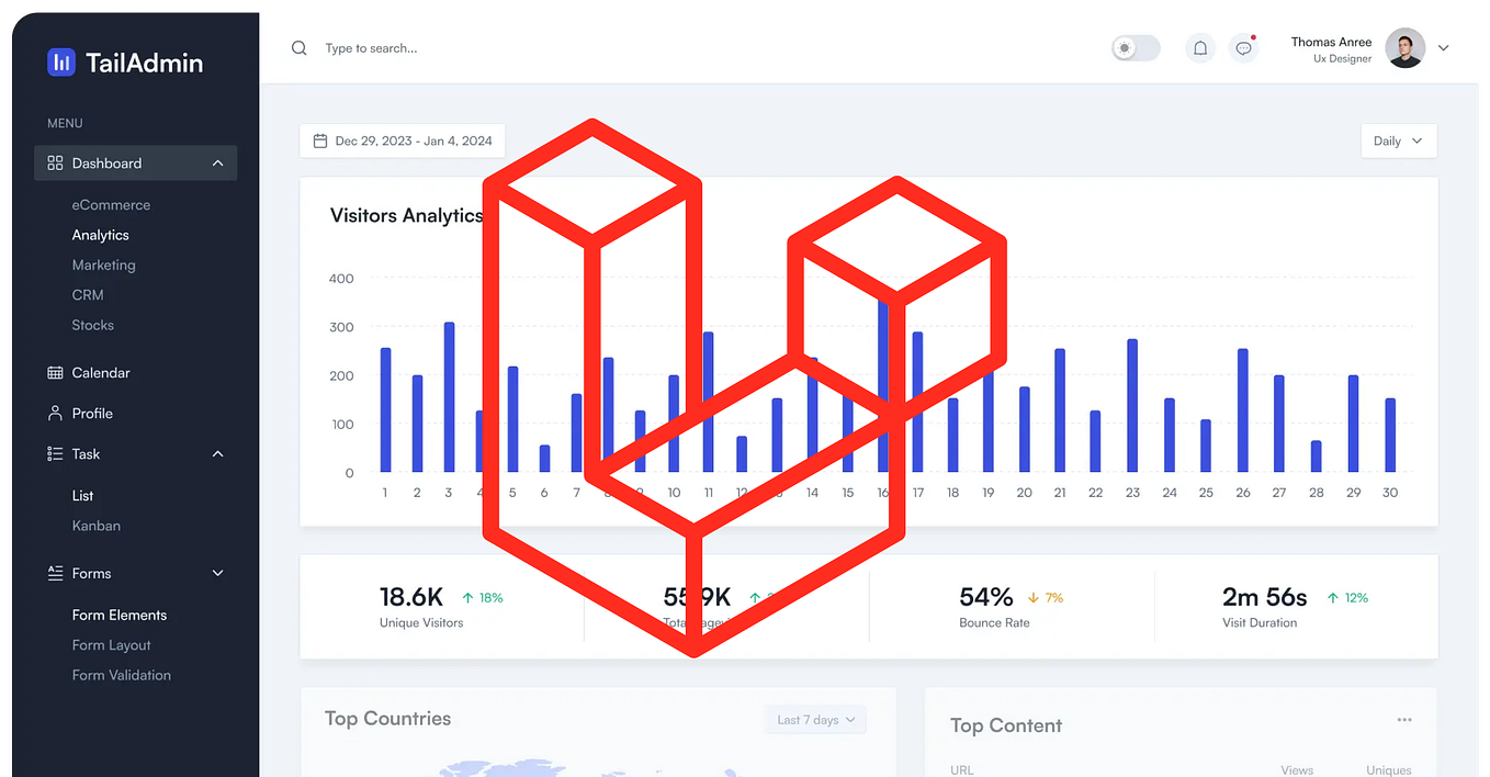 Laravel 11 + SB Admin 2: Quick Integration Guide 2025 | by Rafli Zocky ...