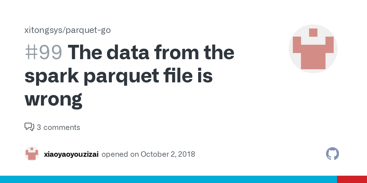 Difference between GROUP BY and PARTITION BY | by Gunjan Sahu | Medium