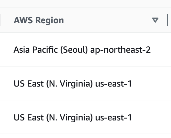 File uploading with Next.js 14 app route, AWS S3, Cloudfront for Dummies, Part 1 | by Sungryeol ...