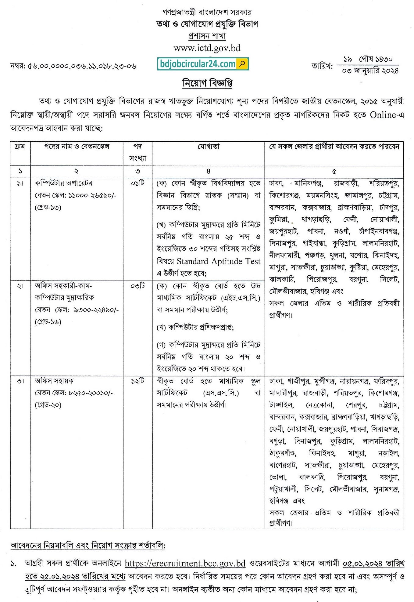 Vumi Odhidoptor Job Circular 2024 | DLRS Job Circular 2024 | by BD Job ...