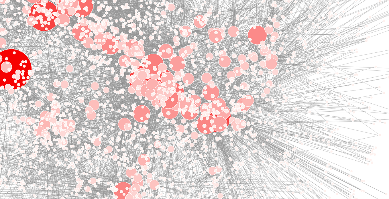 The best Data Science courses on the internet, ranked by your reviews ...