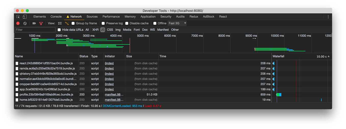 React 整合 Hot Module Replacement. 加速 React 開發的好幫手 | by Chia-Wei Li | Frochu | Medium
