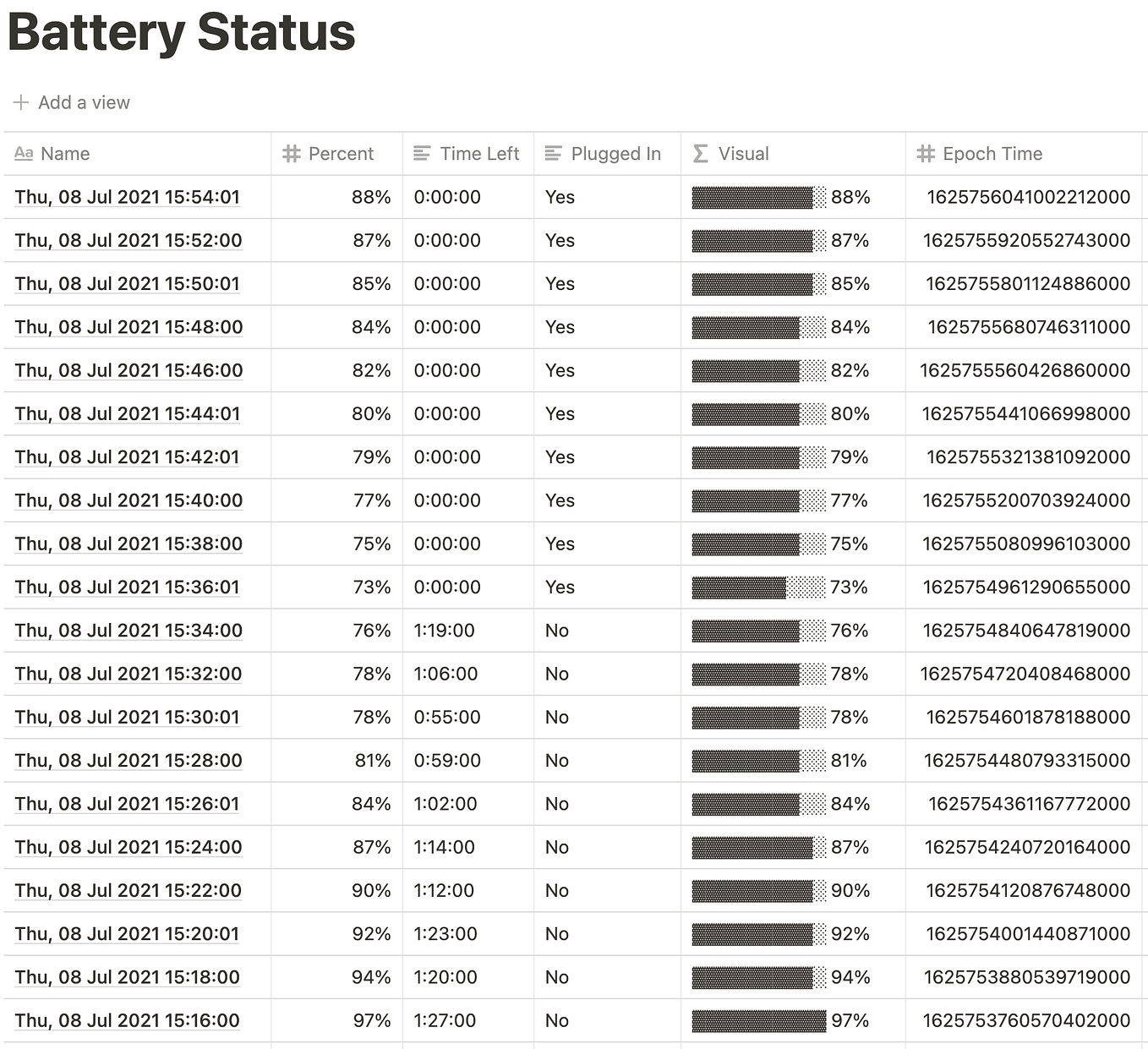 An Open Source, Free Fitness App! | Seb Hulse | Technology Hits
