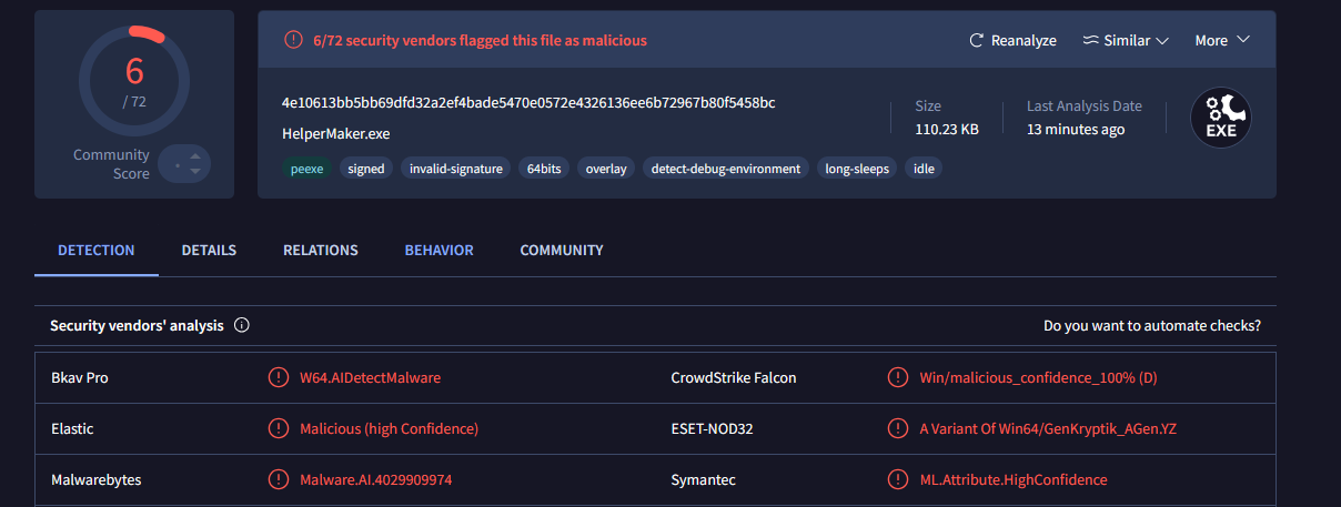 Building Custom Malware With Python | by Graham Zemel | The Gray Area