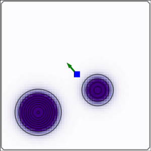 Coding the Simplex Algorithm from scratch using Python and Numpy | by Jake | Medium