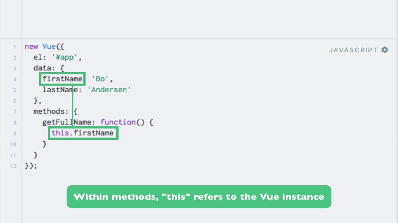 Reactivity in Vue.js 2 vs Vue.js 3 | by Denny Headrick | CloudBoost Reactivity in Vue.js 2 vs Vue.js 3 | by Denny Headrick | CloudBoost