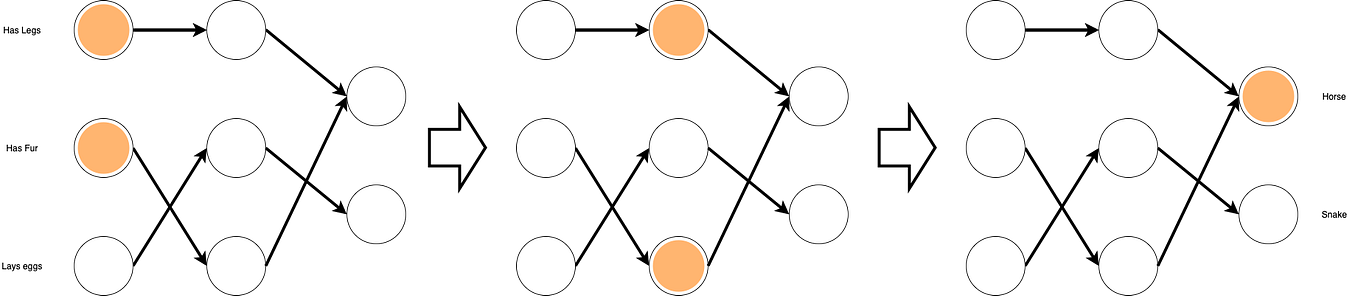 How to build a Python-based hand tracking application! A beginners ...