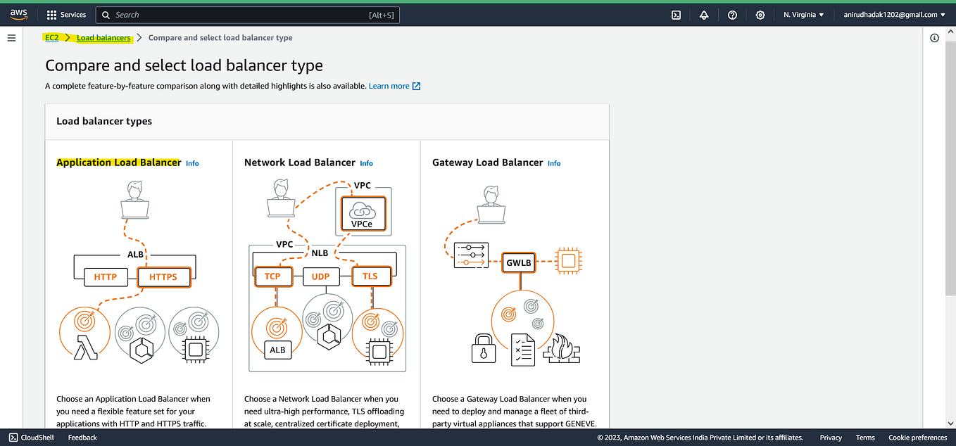 Provision 3-tier AWS infrastructure using Load balancer, Auto Scaling and Target groups for ...