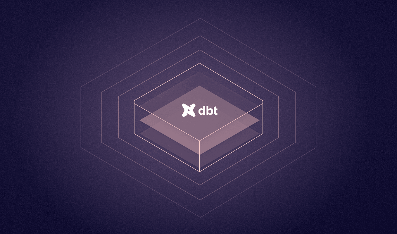 A Guide to Exploratory Data Analysis in Python | by Bekah J | The Hex Blog | Medium