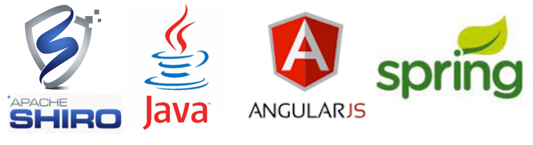 Timing Asynchronous Restful Api Deferredresult In Java Spring Mvc 