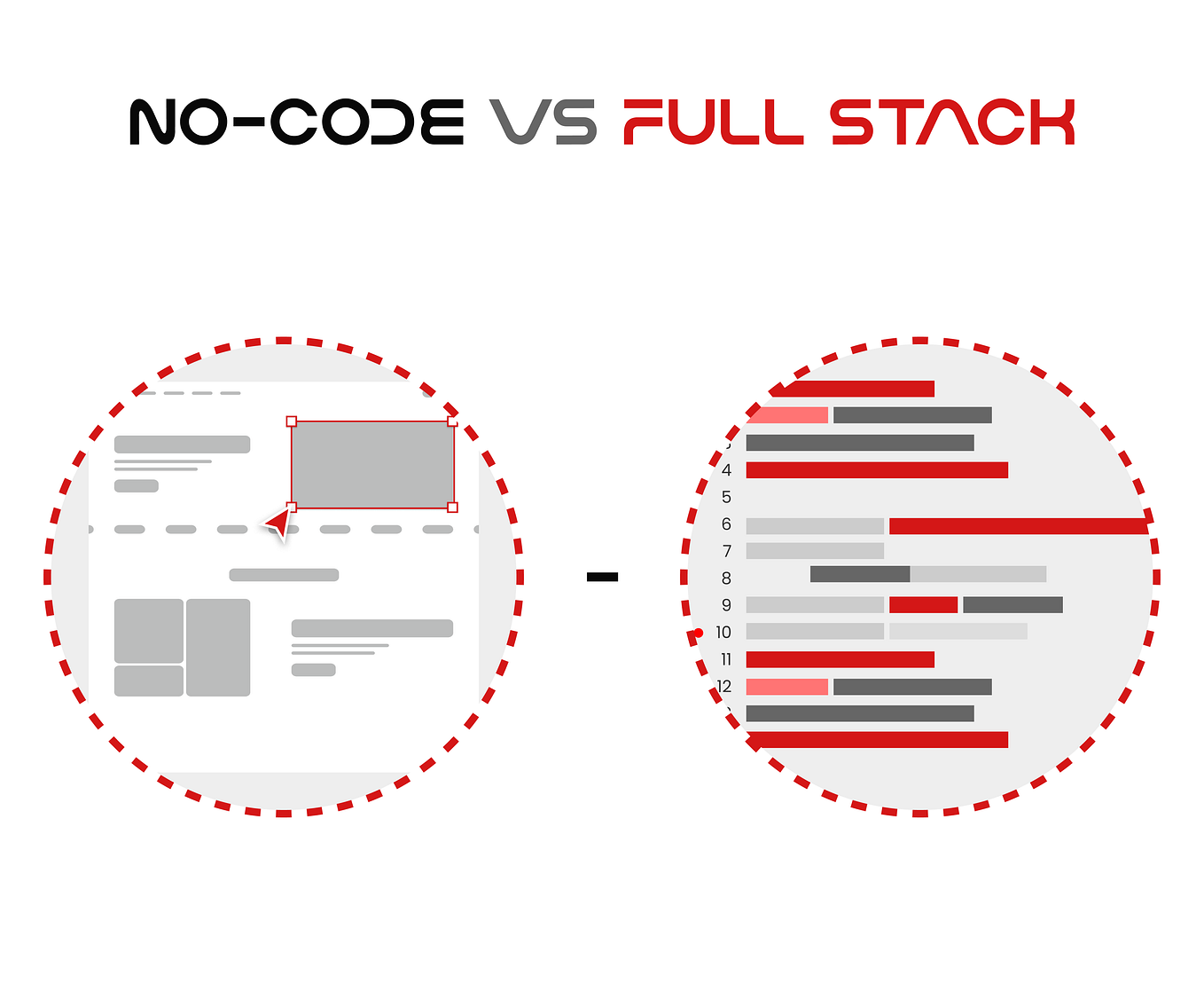 10 Smart UX Design Strategies to Boost User Retention in 2025 | by Enfiq | Jan, 2025 | Medium