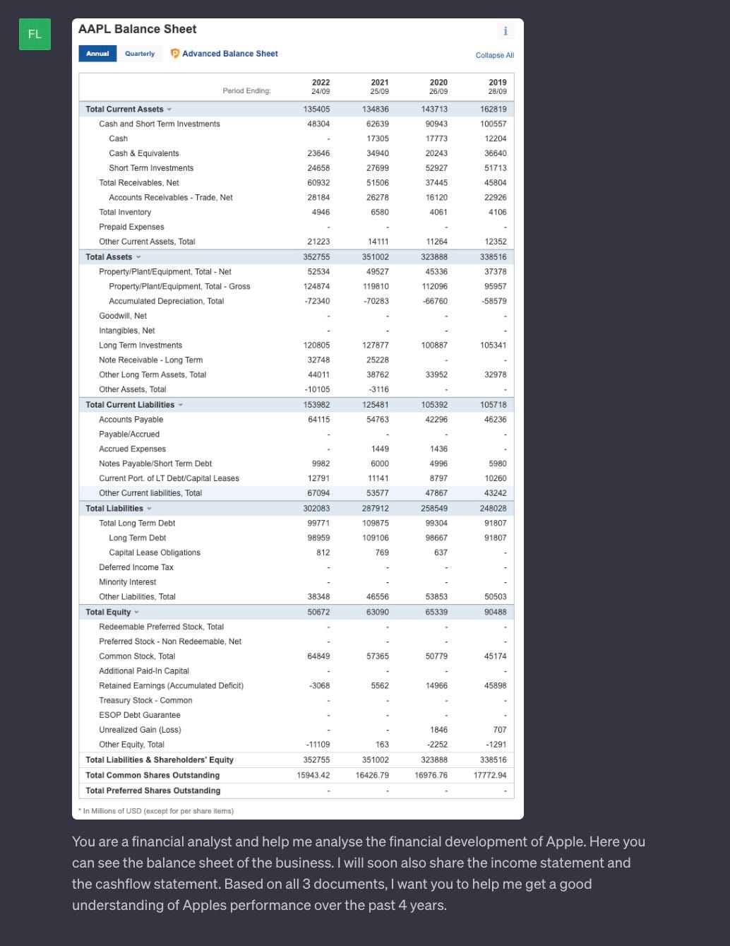 10 Amazing Ways to Use ChatGPT Plugins for Stock Analysis: Part 1 | by ...
