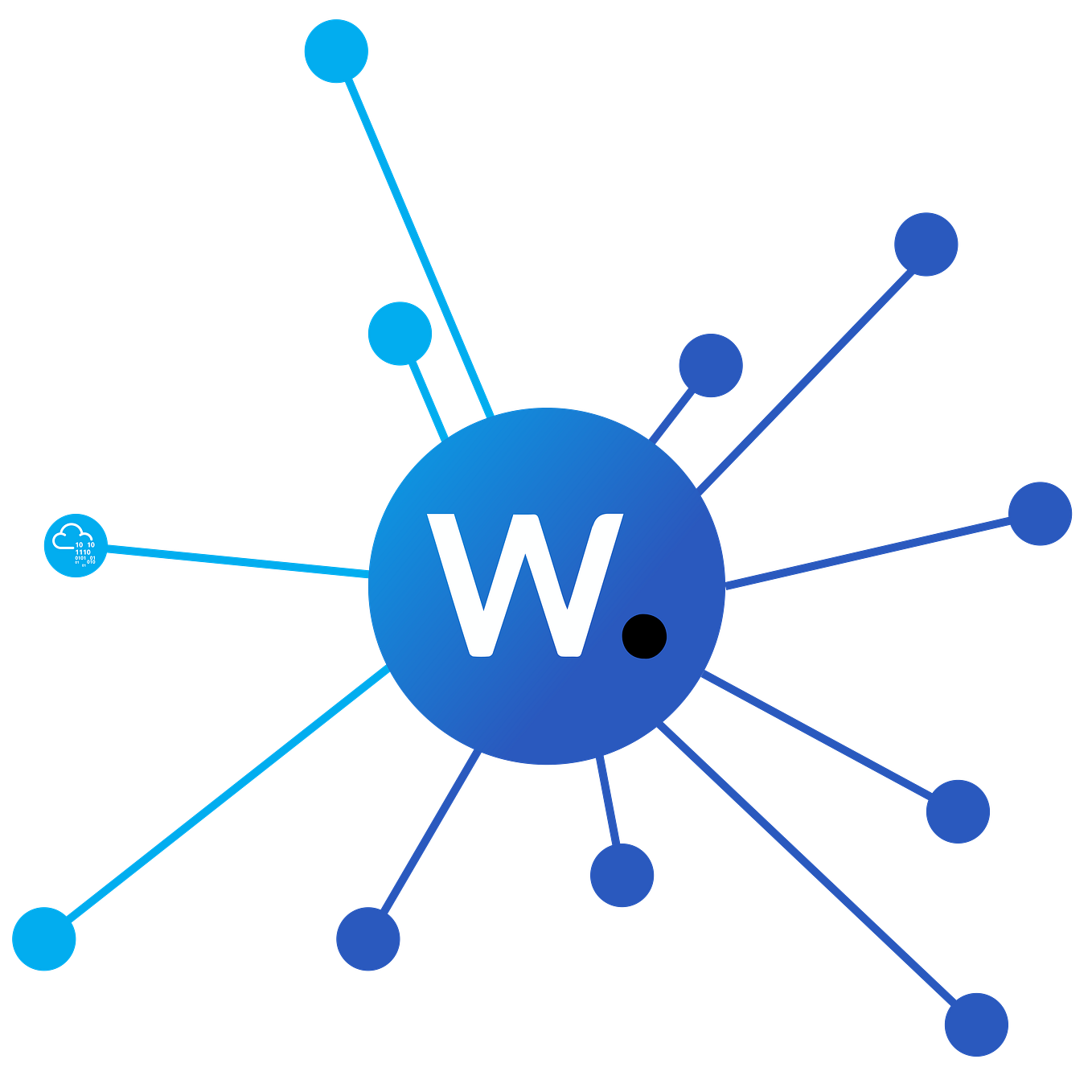 A quick Guide on Wazuh installation in CentOS | by RohithZak | SupportSages