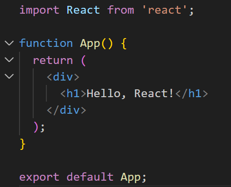 Mastering React Query: Simplifying Data Fetching in React | by Vishwash Patel | Medium