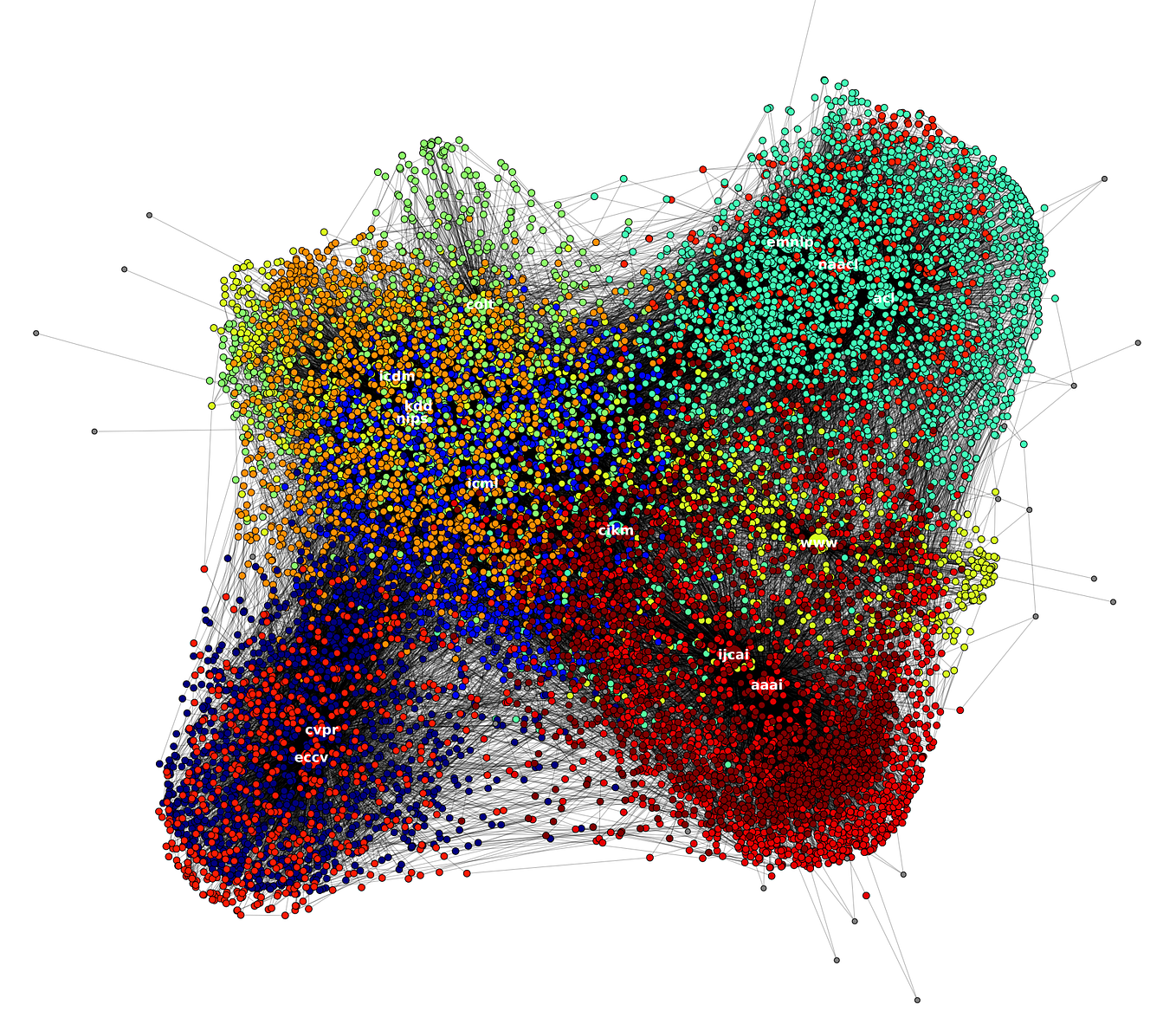 Workflow of a Machine Learning project | by Ayush Pant | TDS Archive ...