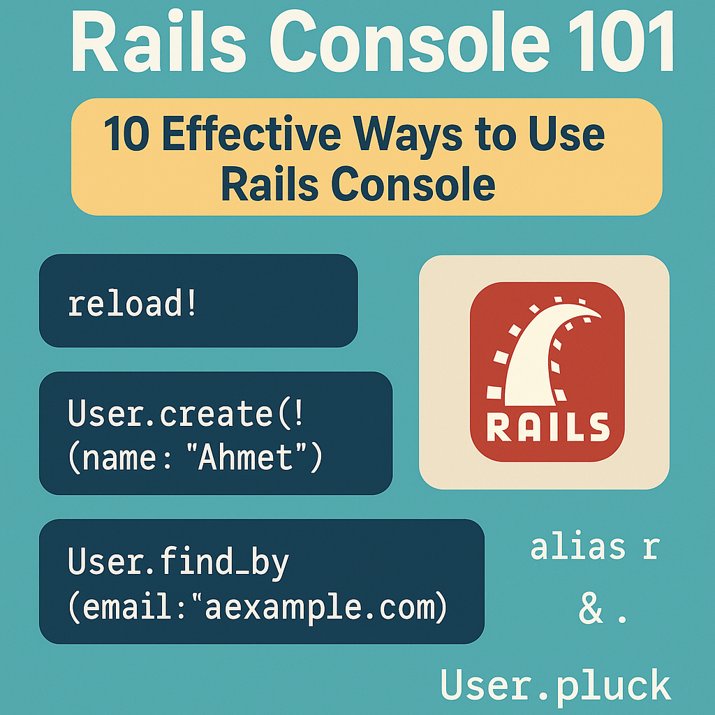 Mastering Ruby on Rails 7 :Best Practices | by SohaylaElsherif | Jun, 2025 | Medium