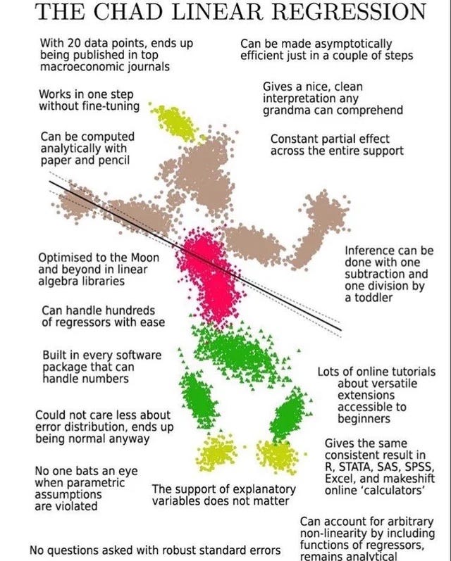 Difference between Multiple Linear Regression and Multivariate ... Difference between Multiple Linear Regression and Multivariate ...