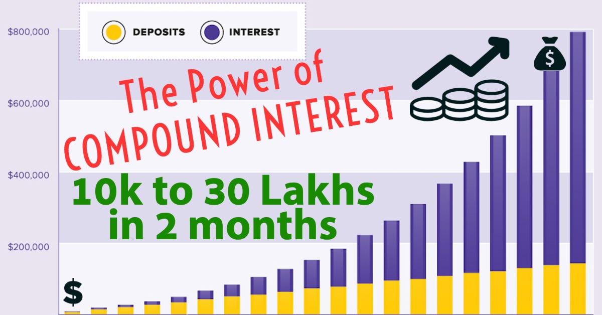 Install Terraform on macOS Using Brew Command | by CloudTech Point | Medium