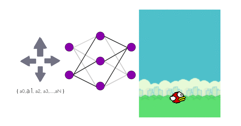 Activation Functions in Neural Networks | by SAGAR SHARMA | TDS Archive ...