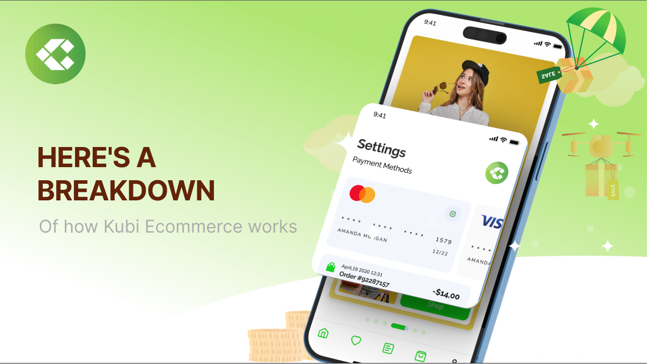 Vision And Mission Of Kubi Ecommerce | by Kubi Network || Ecommerce 🏪 ...
