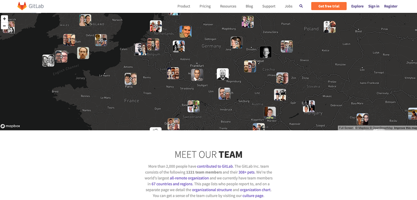 Everyone can contribute — I’m joining GitLab | by Michael Friedrich ...