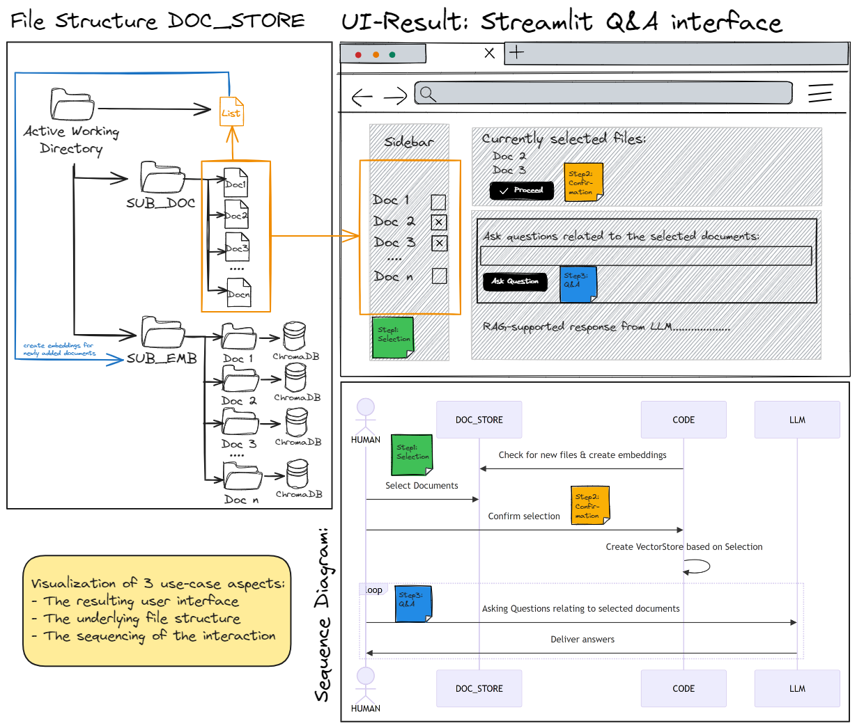 Create Your Chat GPT-3 Web App with Streamlit in Python | by Dr. Alessandro Crimi | Level Up Coding