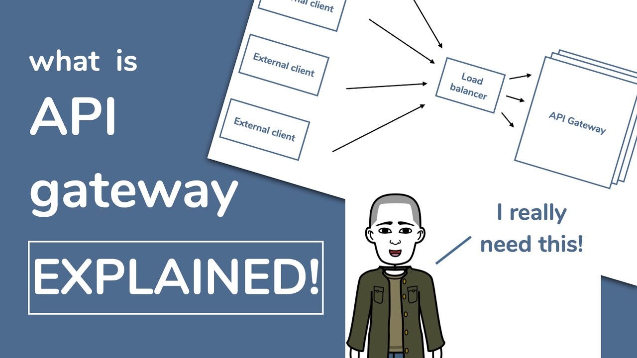 Amazon RDS DBA Interview Questions | by Richieadm | Medium
