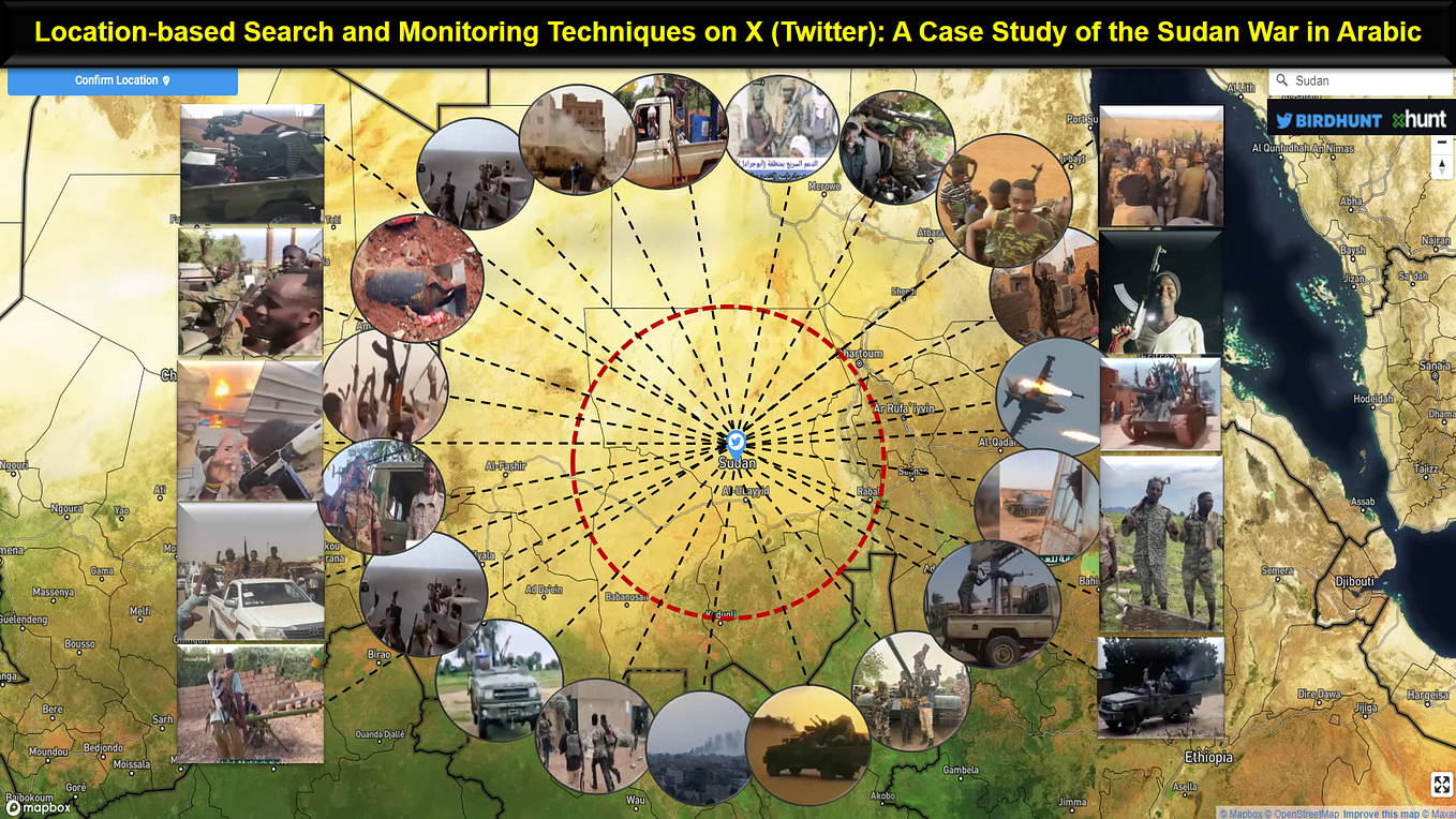 Social Media OSINT: A Comprehensive Guide to Gathering Intelligence ...