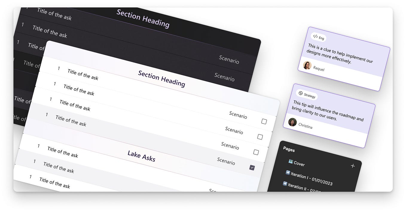Creating scrollable overlays in Figma | by Chuck Rice | UX Collective Creating scrollable overlays in Figma | by Chuck Rice | UX Collective