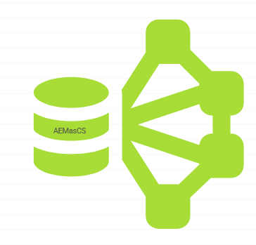 AEM Query Builder — Syntax, API Usage, and Testing | by Mayur Satav ...