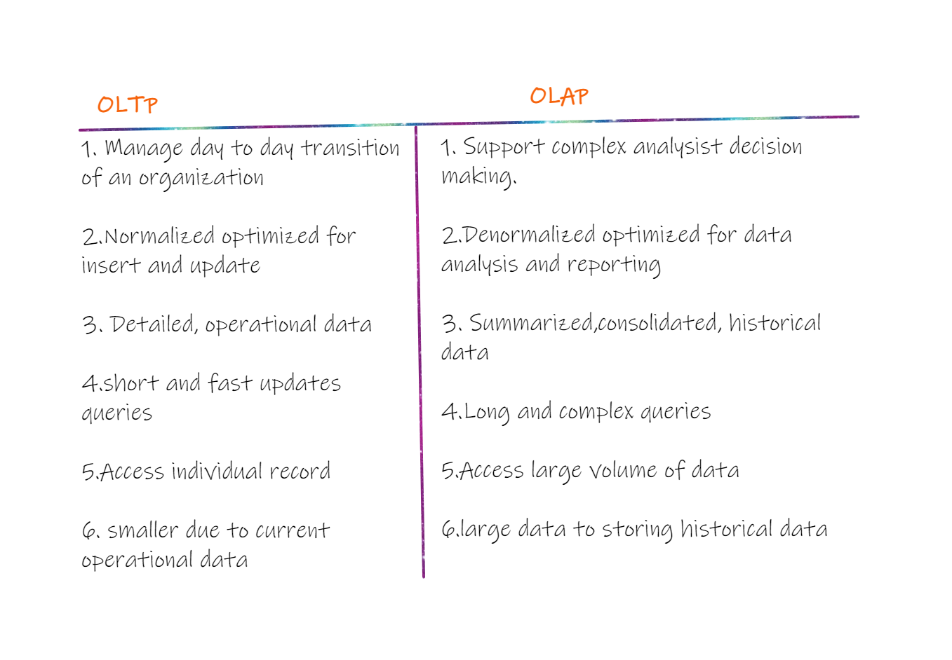 Iris Flower Classification Using Knn By Artimule Medium