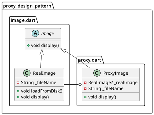 Observer Design Pattern Explained | by Federico Calabrò | Level Up Coding