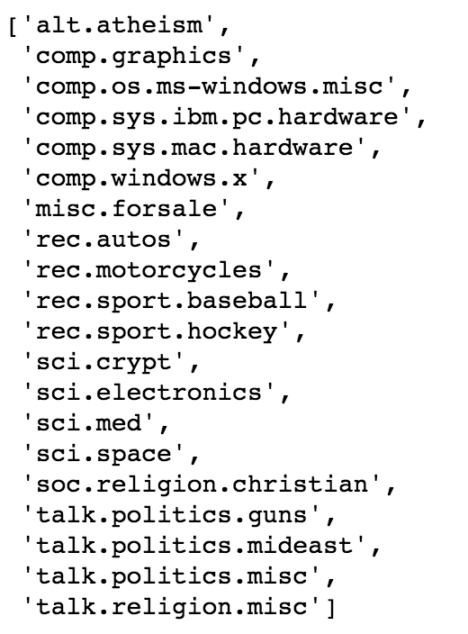 EMNIST Classification with Convolutional Neural Network | by Rox S | Medium