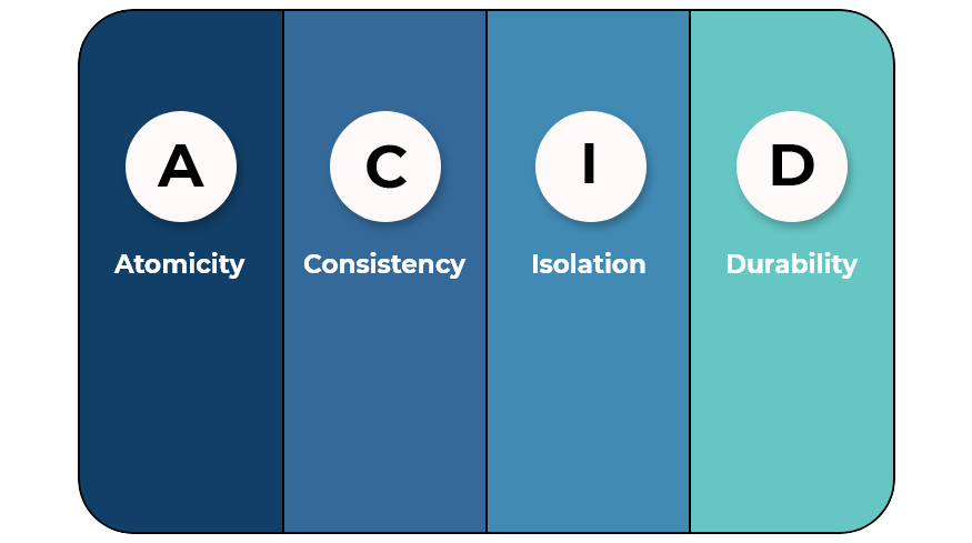 Case Study MyIPM — Mobile App. My IPM ini adalah Platform atau… | by ...