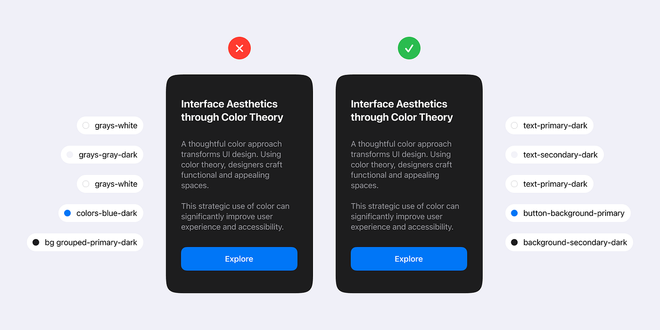Dark Mode UI Design Best Practices | by Design Studio | UX Planet