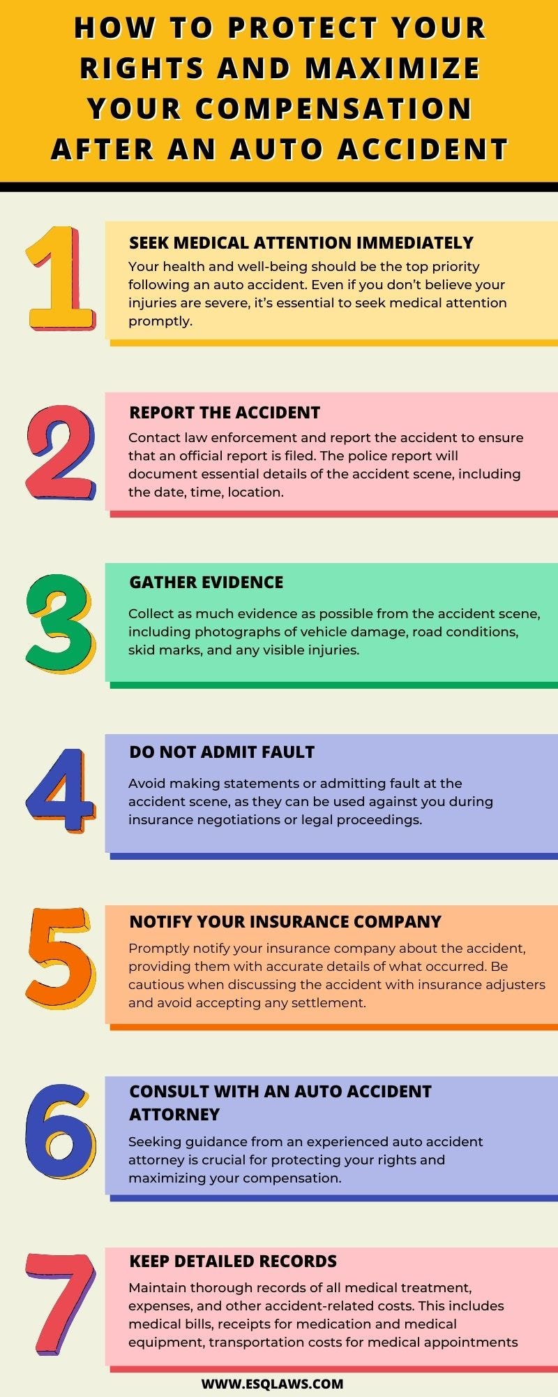 Strategies for Safeguarding Your Rights and Maximizing Compensation ...
